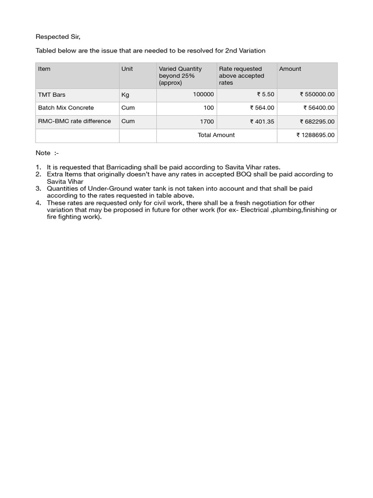 Request For Rates of 2nd Variation | PDF