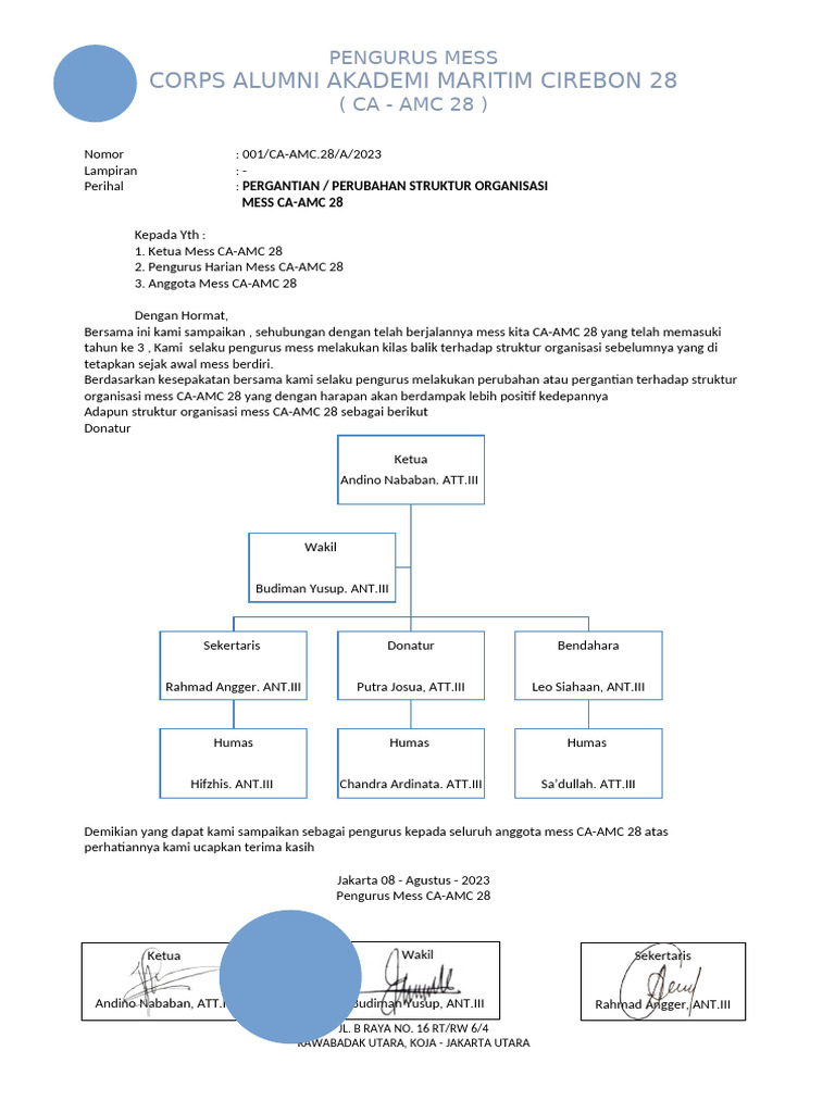 Perubahan Struktur Organisasi Mess CA-AMC 28 | PDF
