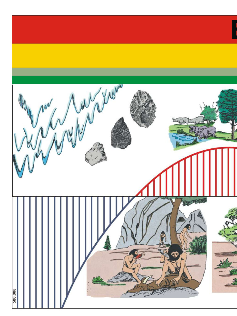 Linea Del Ser Humano | PDF