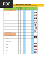 Banquet Inventory 2024 | PDF