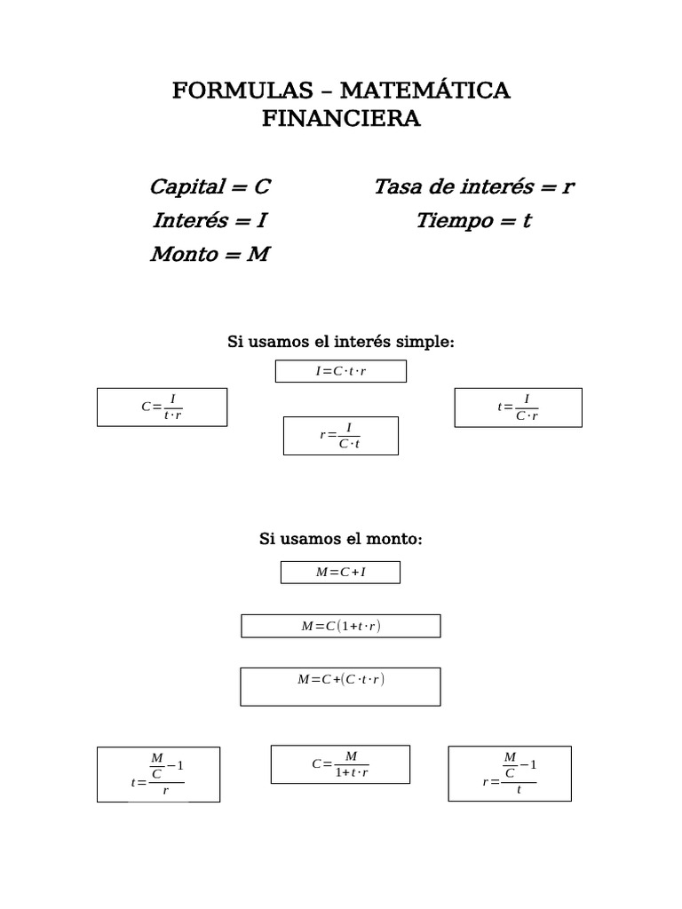 Fórmulas de Matemática Financiera | PDF
