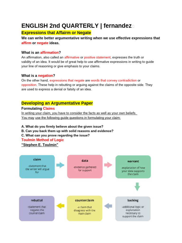 Argumentative Writing Techniques Guide | PDF | Argument | Logic