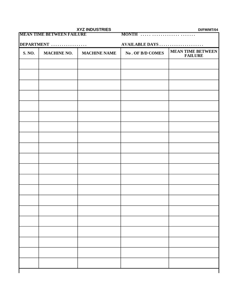 Mean Time Between Failure Report | PDF