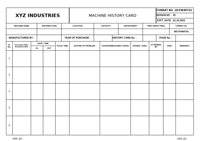 Machine History Card | PDF