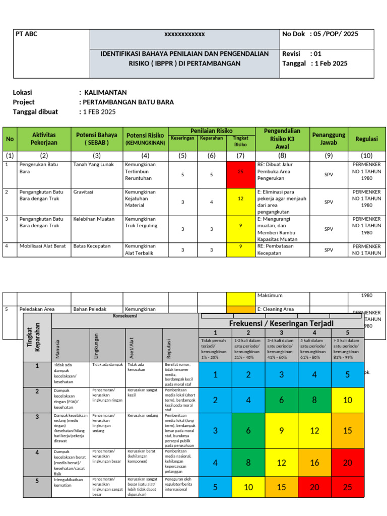 Tugas praktek demonstrasi IBPR-1 | PDF