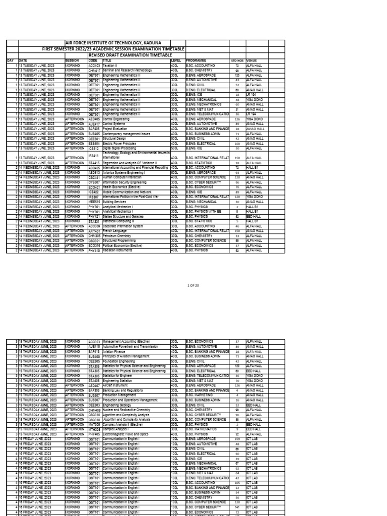 1 Updated New DRAFT First Semester 2022 2023 Examination Timetable | PDF | Engineering ...