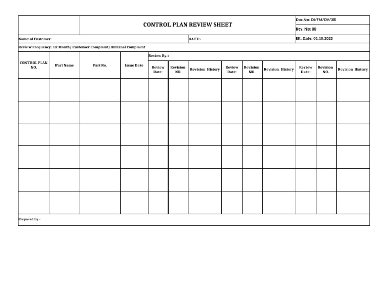Control Plan Review Sheet Template | PDF