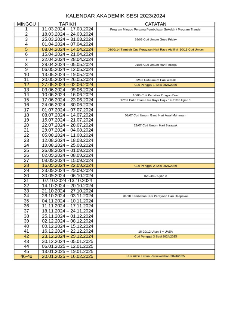 Kalendar Akademik 2023/2024 | PDF