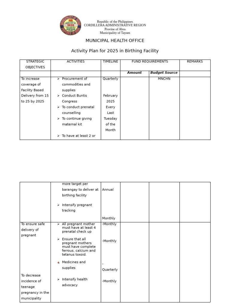 Tayum 2025 Birthing Facility Plan | PDF