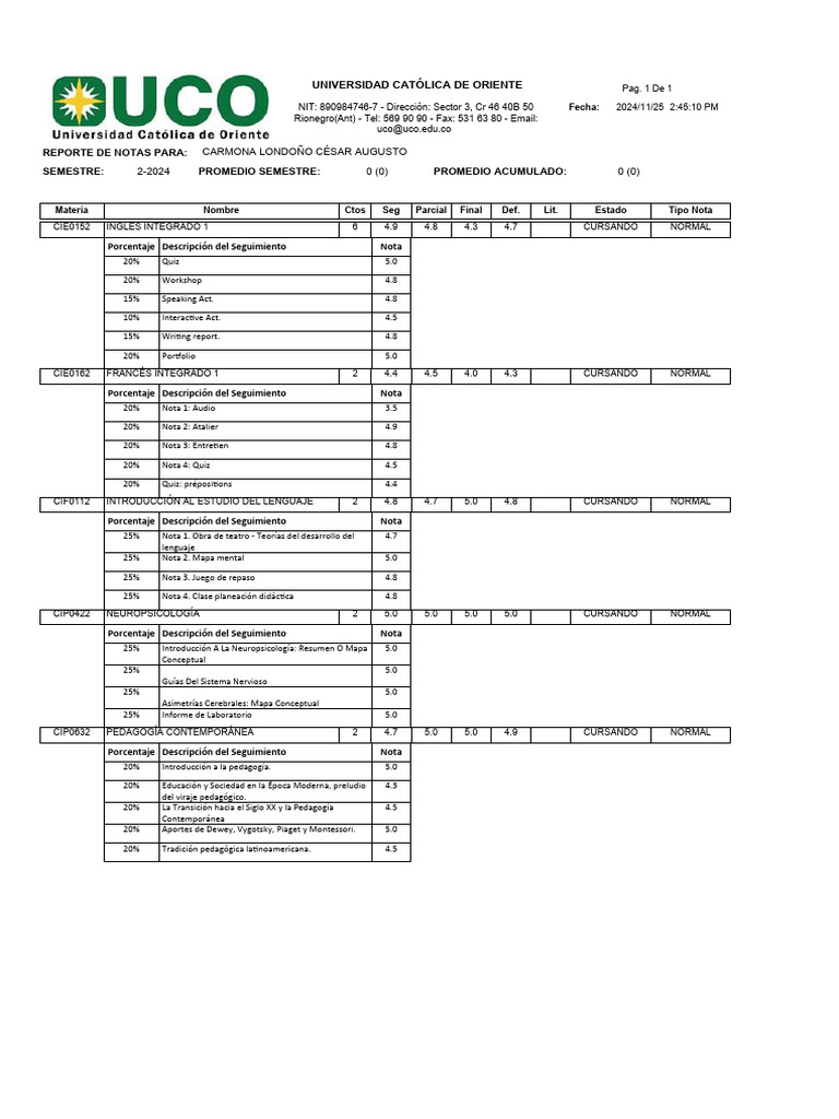 Telerik ReportViewer | PDF | Ciencia cognitiva | Sicología