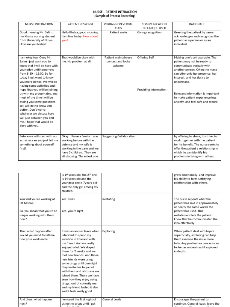 Sample of Process Recording 1 | PDF | Patient | Human Communication