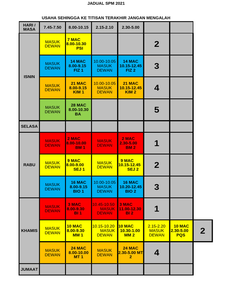 JADUAL SPM AISYAH | PDF