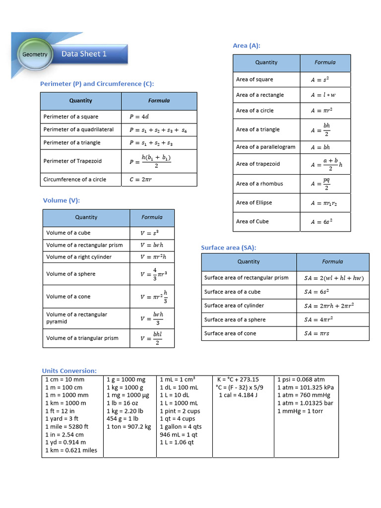Emsat formula_merged | PDF | Area | Rectangle
