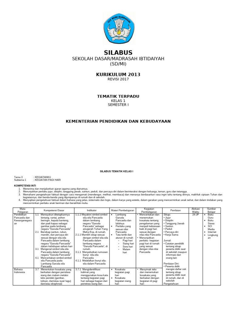 Silabus Kelas 1 Tema 3 | PDF