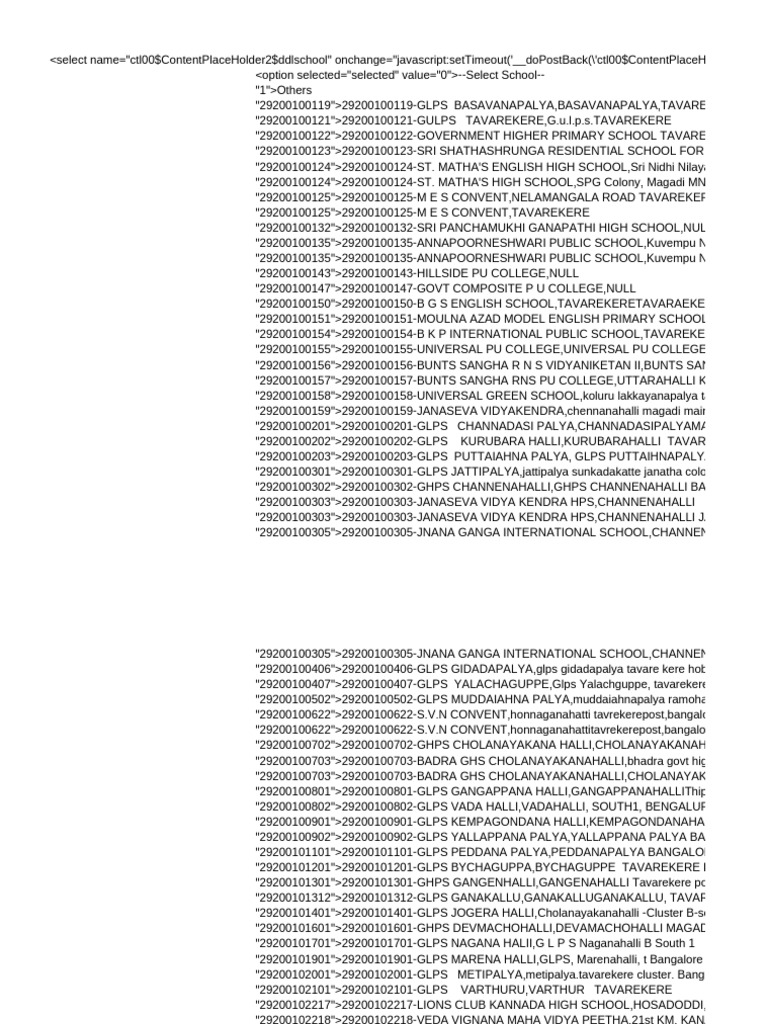 College Drop Down | PDF