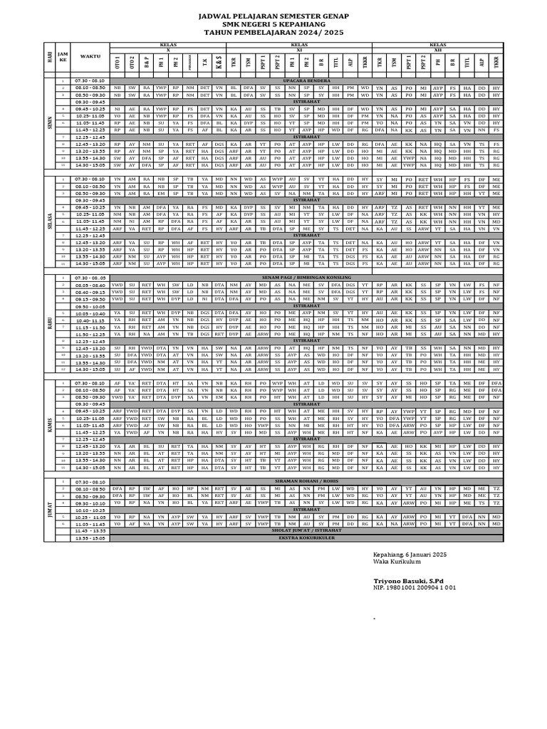 Jadwal Kbm Genap Tp. 24.25 (1) | PDF
