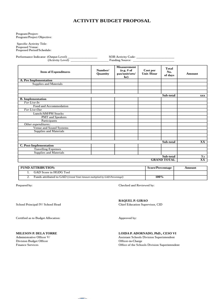Activity Budget Proposal Template | PDF | Economies