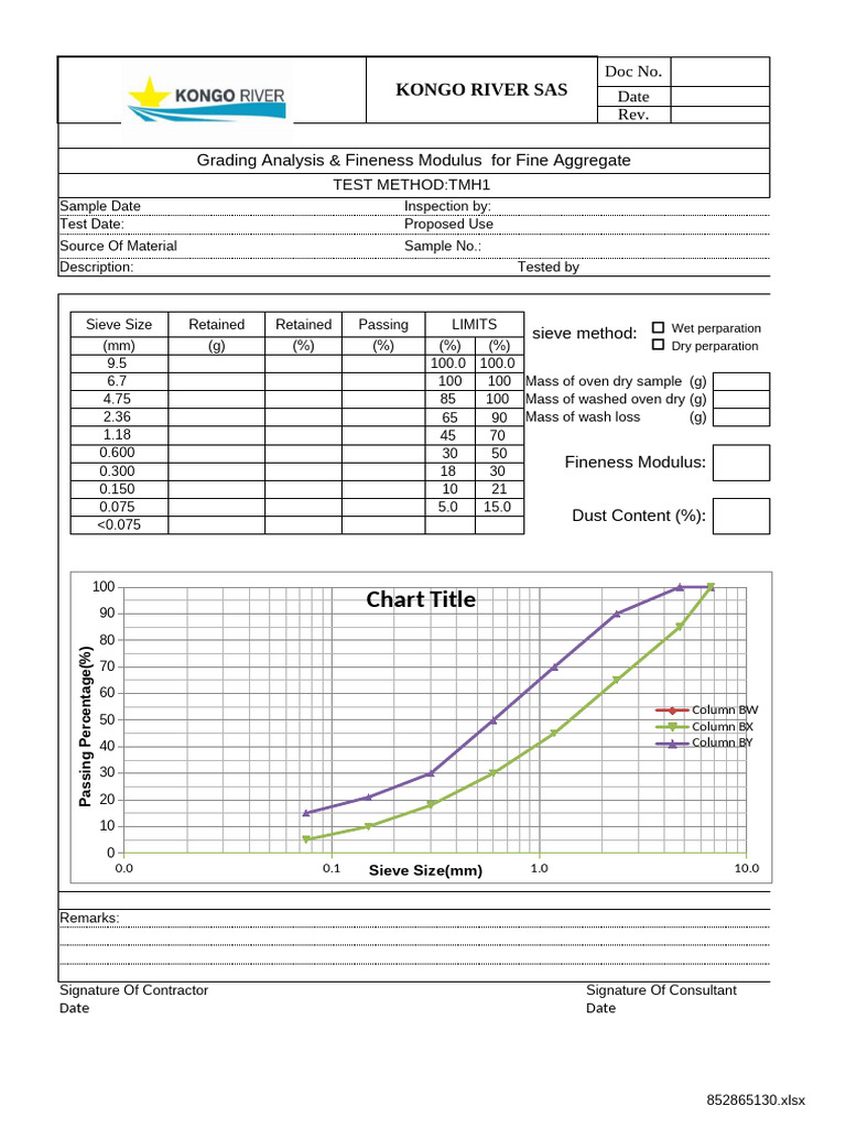 Grading Analysis Crusher Dust | PDF | Materials