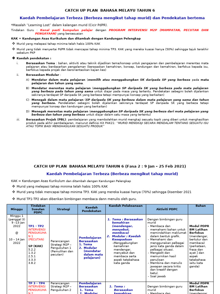 Catch Up Plan Bahasa Melayu Tahun 6 (2) | PDF