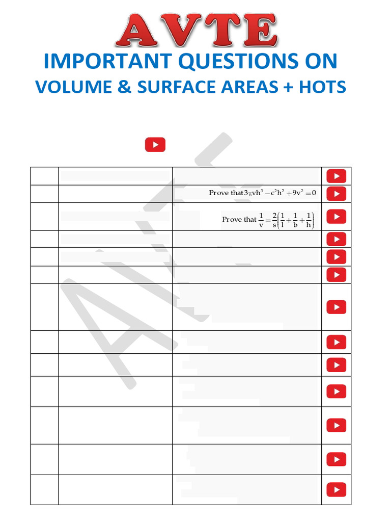 Volume & Surface Areas Class 8, 9, 10 Link File | PDF | Sphere | Area