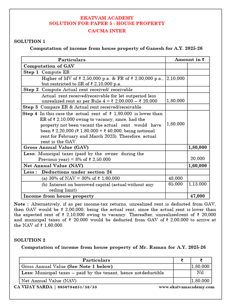 Income from House Property Solutions | PDF | Tax Deduction | Income