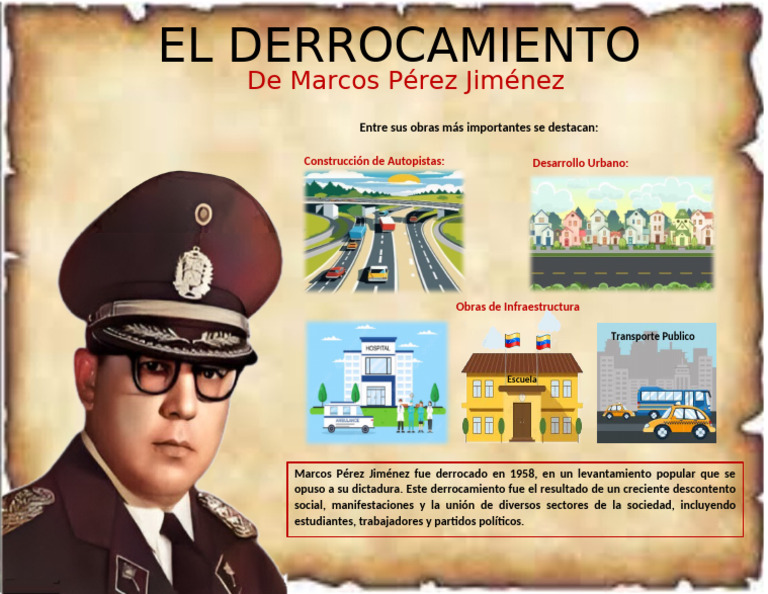 Derrocamiento de Pérez Jiménez en 1958 | PDF