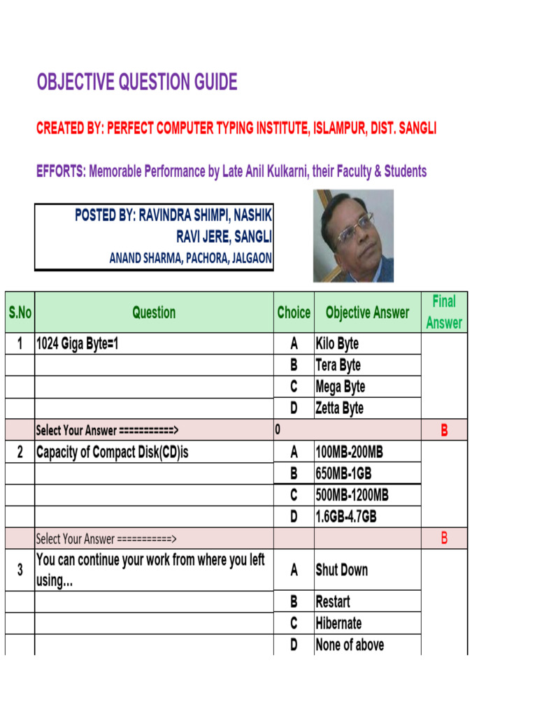 1087 Objectives by Late Kulkarni Sir | PDF | World Wide Web | Internet & Web