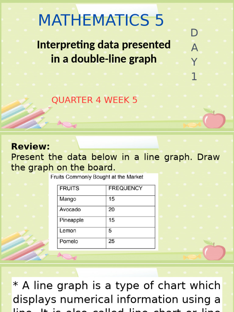 Q4-W5-MATH-5 | PDF | Chart | Cartesian Coordinate System
