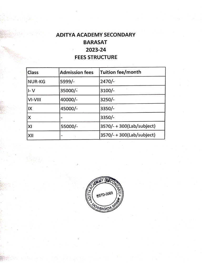 SEC C - Point 1 - FEE STRUCTURE OF THE SCHOOL | PDF