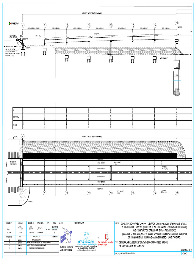 Ganga Bridge R3 | PDF