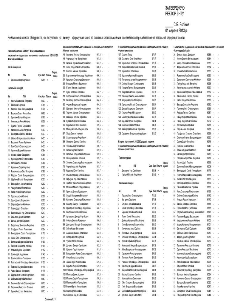 Reit Denne Pzso | PDF