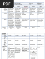 Partitive Proportion | PDF