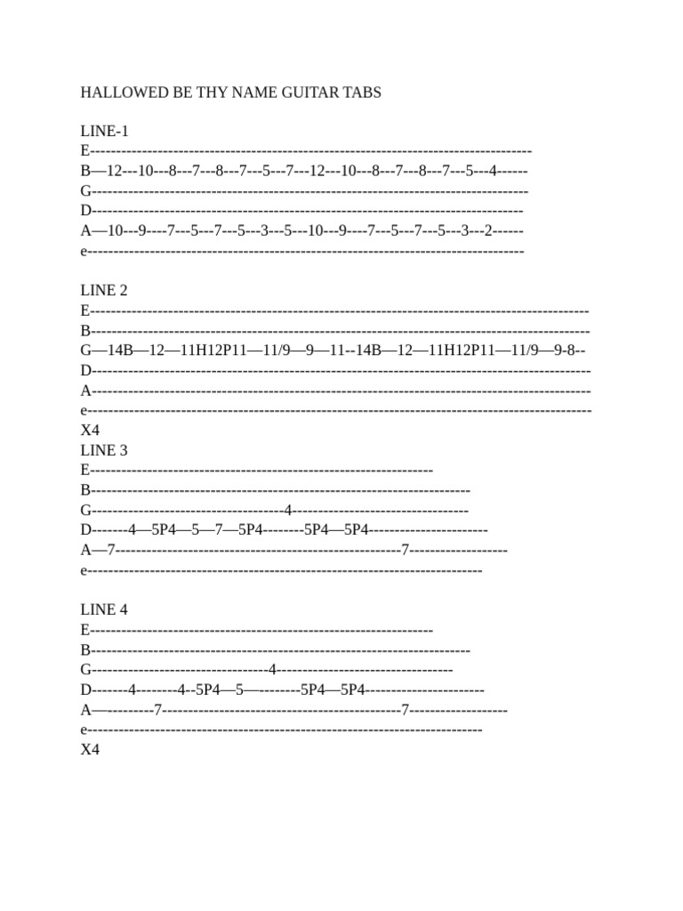 Hallowed Be Thy Name Guitar Tabs | PDF