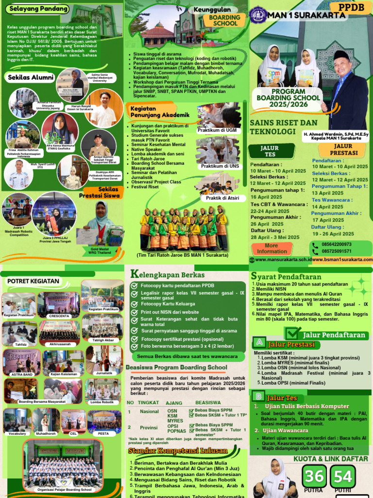 Brosure PPDB BS 2025 | PDF