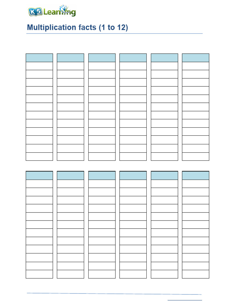 K-5 Multiplication Facts Worksheet | PDF