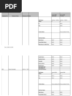Weekly Duty Attendance Sheet | PDF