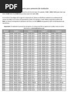 Model EDITABIL Condica Prezenta 2024 | PDF