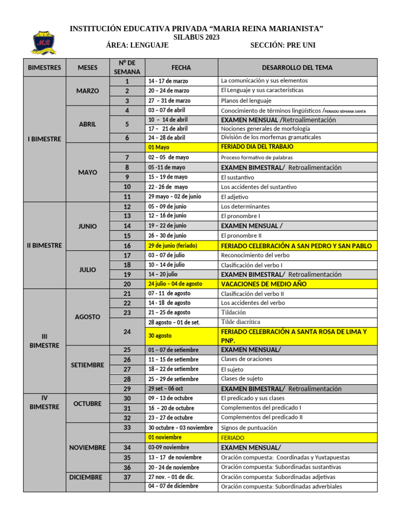 Programacion Prea - RV | PDF | Sintaxis | Gramática