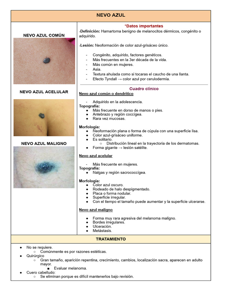 Nevo Azul: Tipos y Características | PDF | Cáncer | Medicina