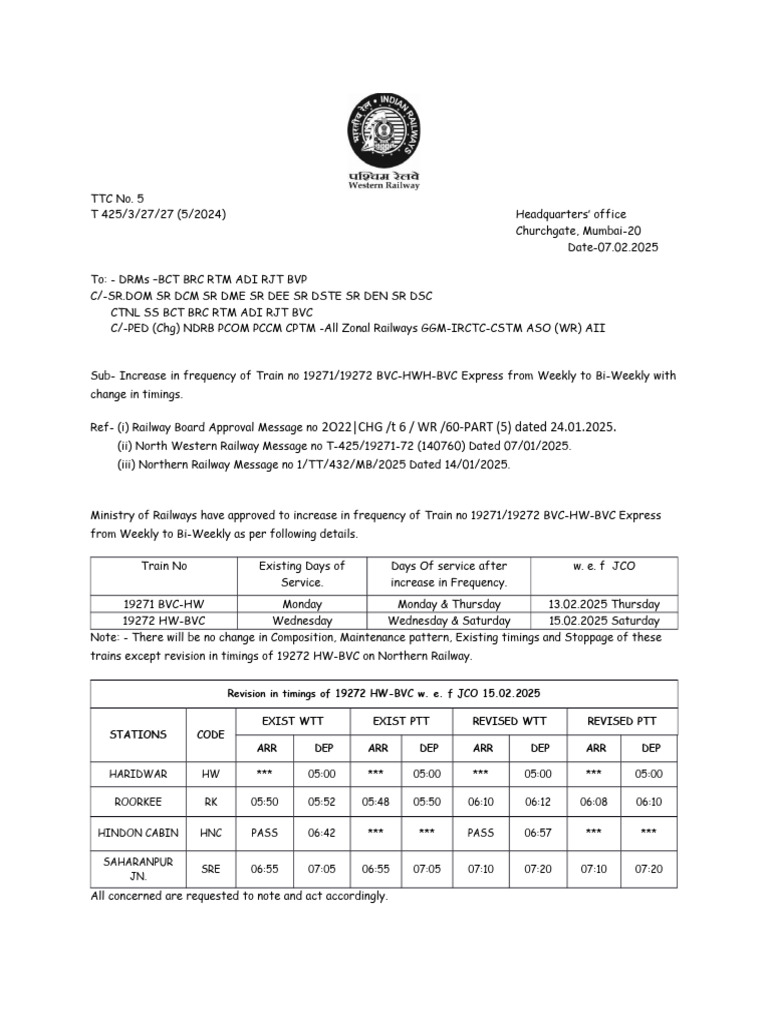 INcrease in Frequency of 19271-72 BVC-HW-BVC | PDF