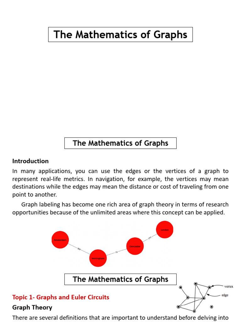 Lesson 11 Mathematics of Graph | PDF | Vertex (Graph Theory) | Mathematical Concepts