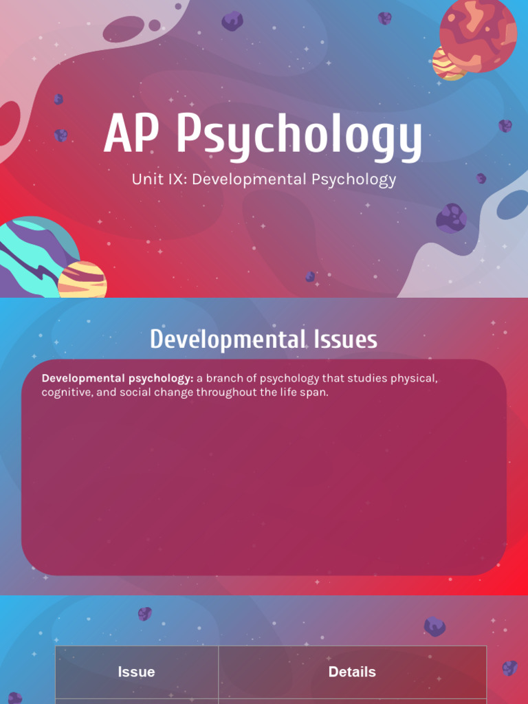 AP Psychology Week 20_01 Unit 9_ Developmental Psychology | PDF ...
