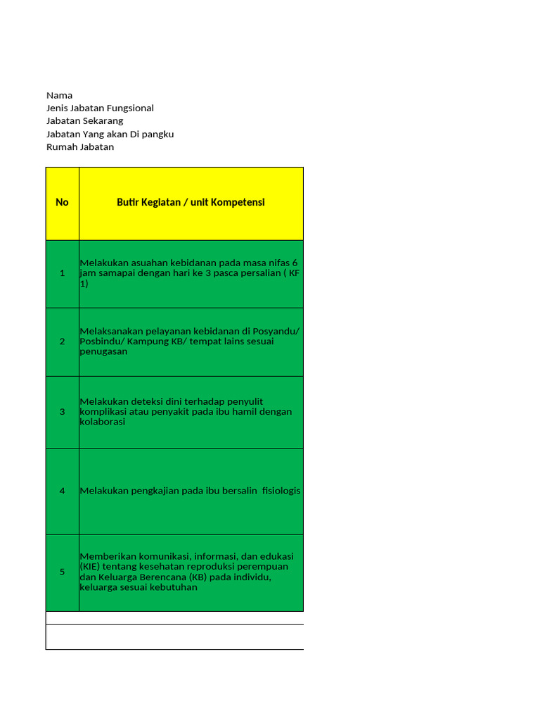 Bidan Terampil-Mahir Puskesmas | PDF