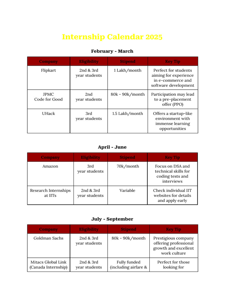 Internship Calender 2025 | PDF | Computing