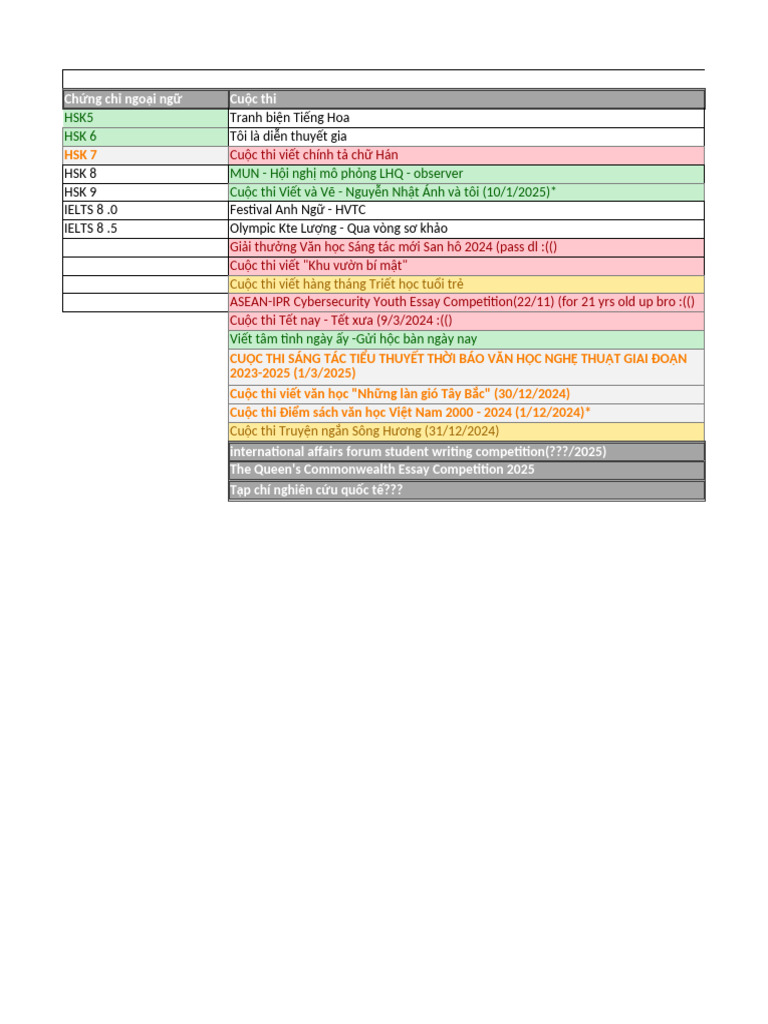 Cfau Manifest C C M NH | PDF