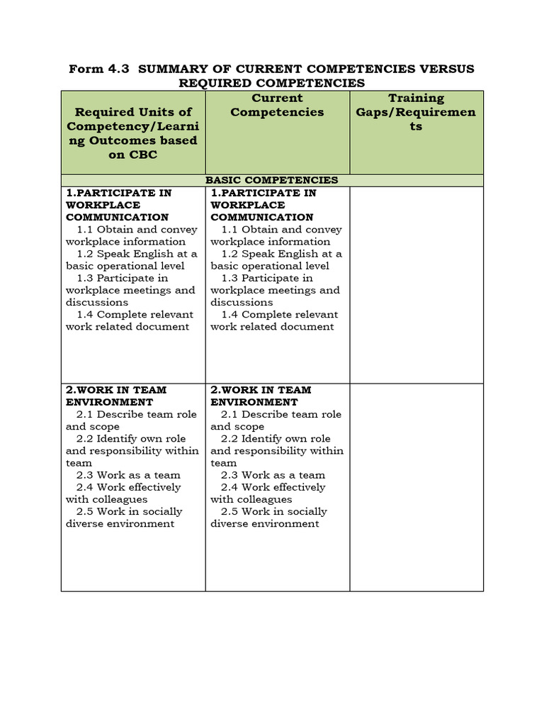 MAP Form 4.3 SUMMARY OF CURRENT COMPETENCIES VERSUS REQUIRED ...