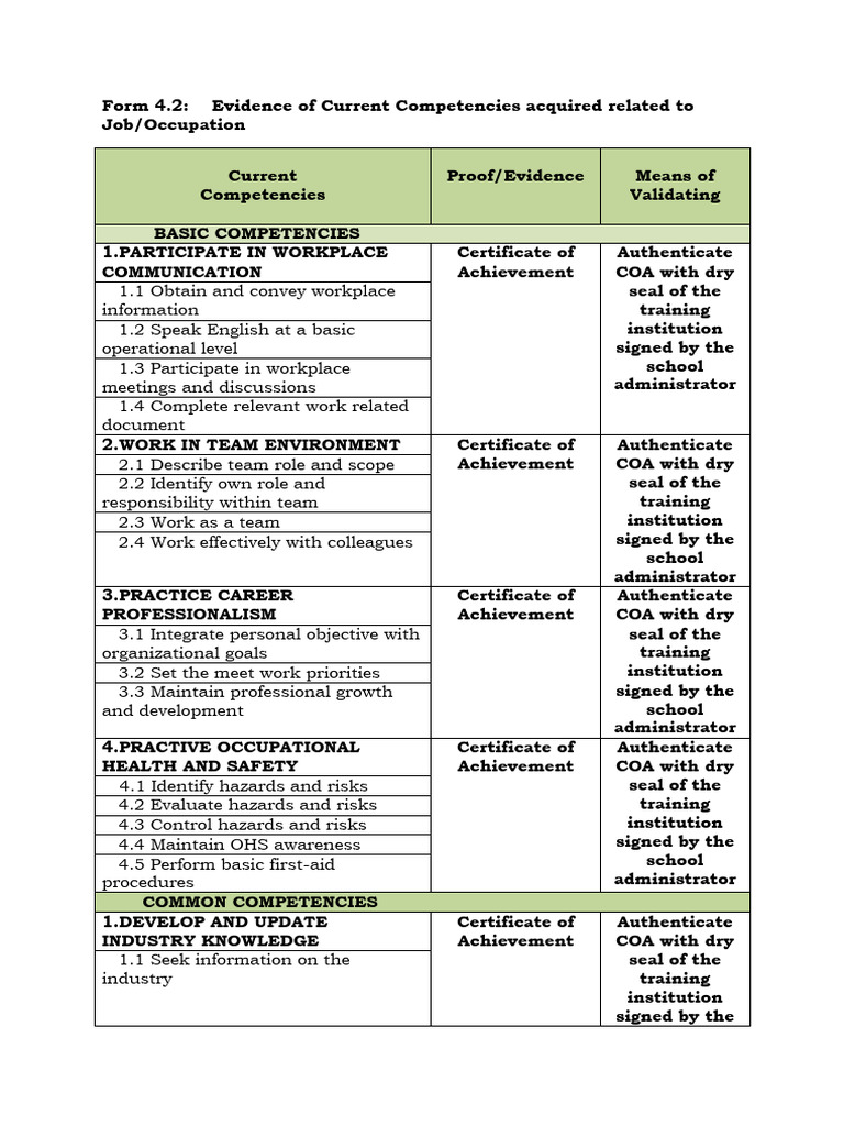 Competency Evidence Form for Job Skills | PDF | Occupational Safety And ...