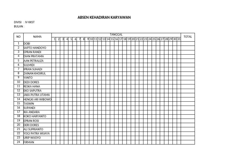 absen kehadiran karyawan | PDF