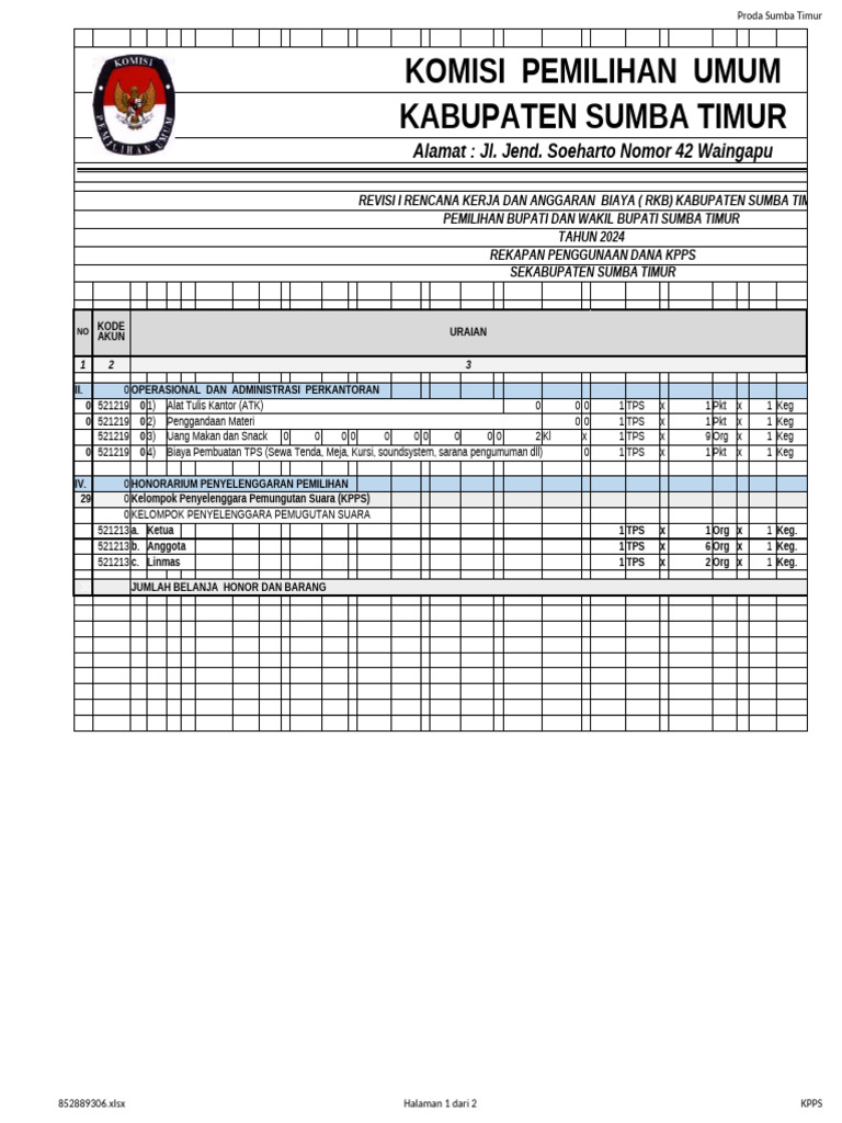 Rekap Dana Kpps | PDF