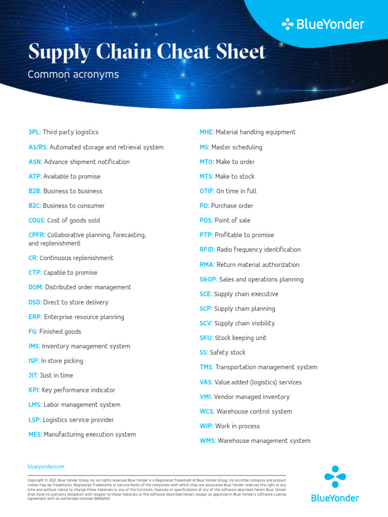 BY NA Acronyms Cheat Sheet 5 | PDF | Logistics | Warehouse